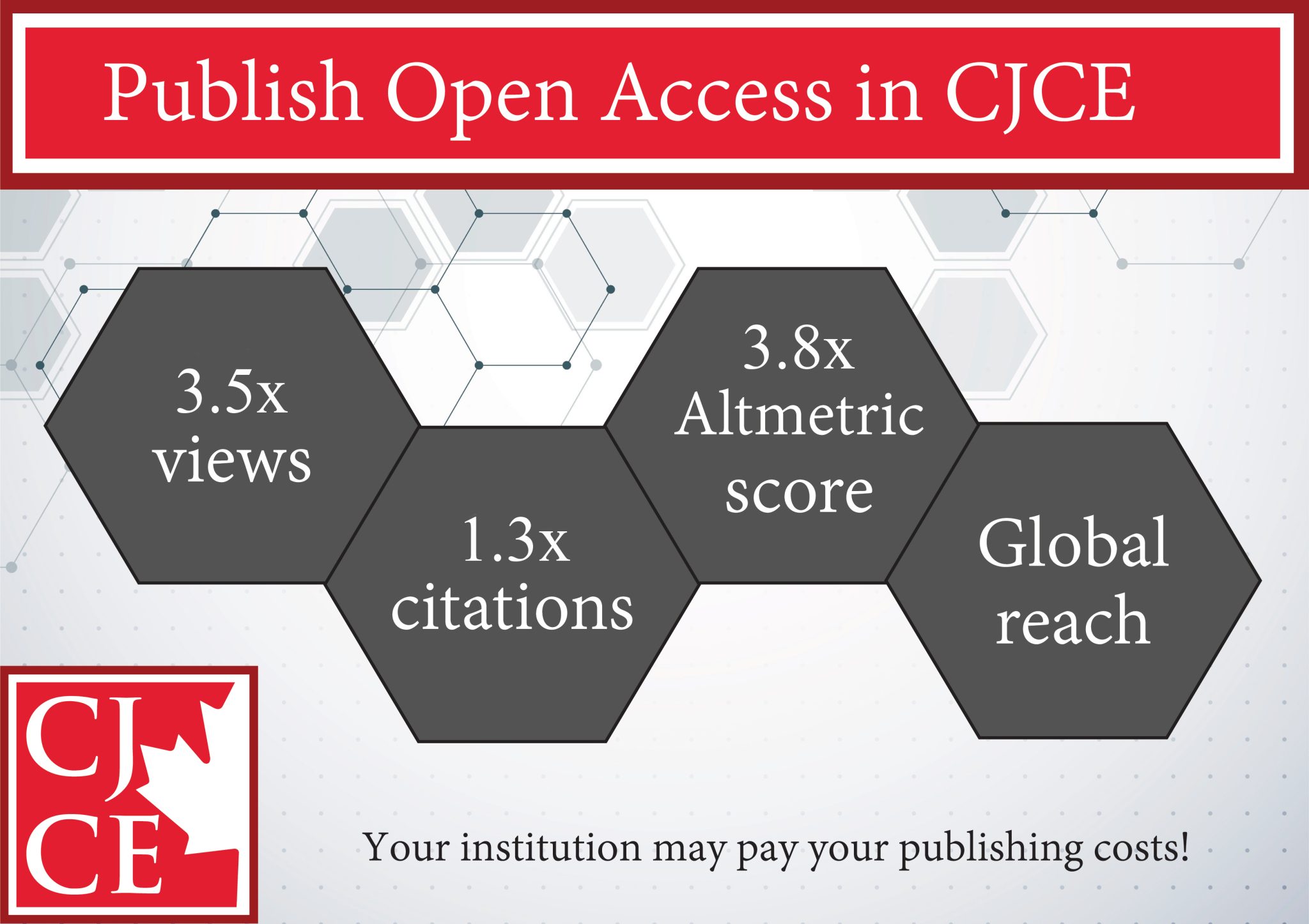 International Open Access Week 2025 – CJCE’s Latest Virtual Issue